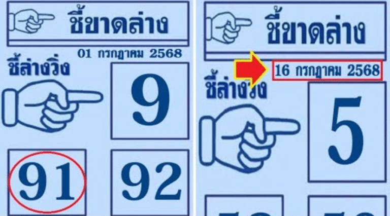 🇹🇭2-3 numbers above and below 100%🇹🇭 Lottery number, lottery number ...